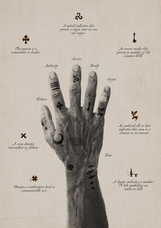 50+ Gangster Hood Forearm Tattoos for Guys