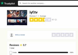What is IYF tv? Detailed Overview of IYF tv services