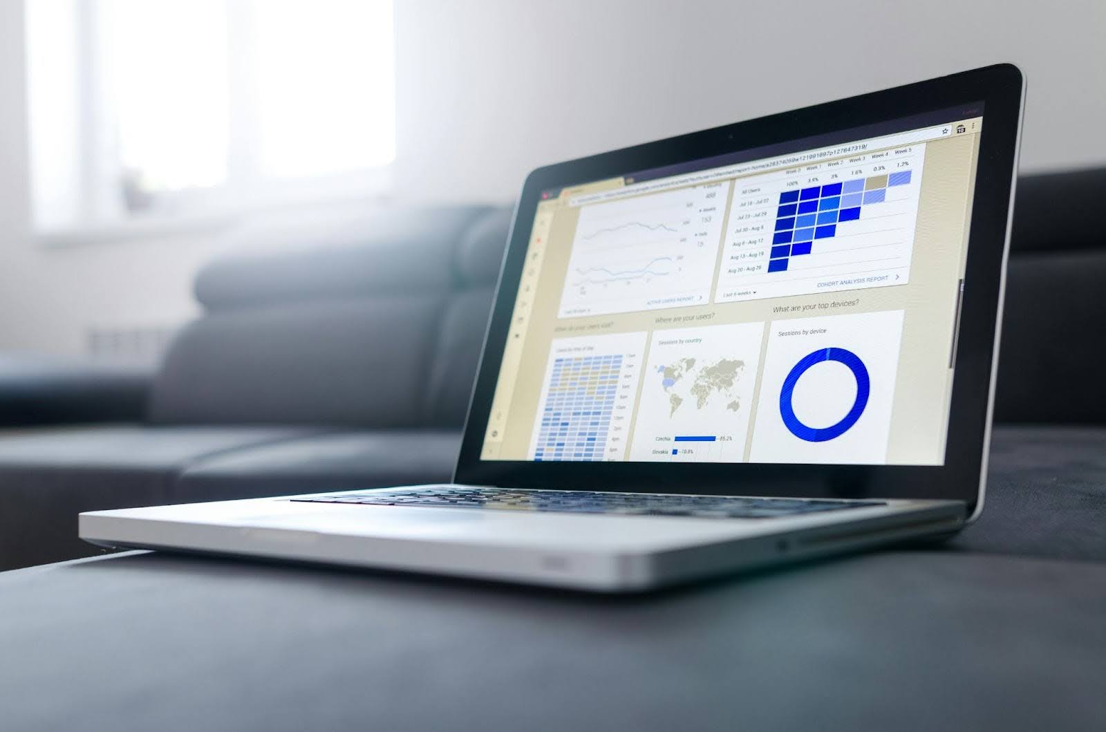 The Biggest Things Your Business is Missing That Are Hindering Growth